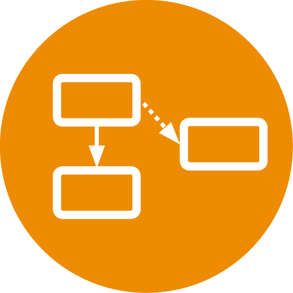 Standardised Pathways and Clinical Excellence